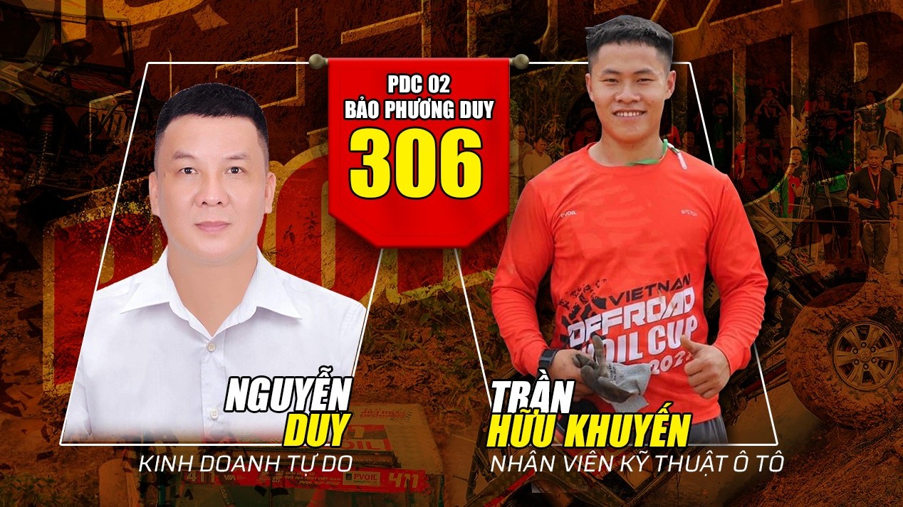 [PVOIL VOC 2023] Đội 306: Bước thêm một bậc nữa để đến thứ hạng cao nhất